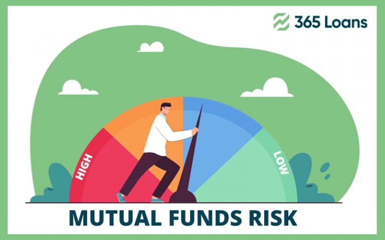How to pick the Best Mutual Fund? « 365loans