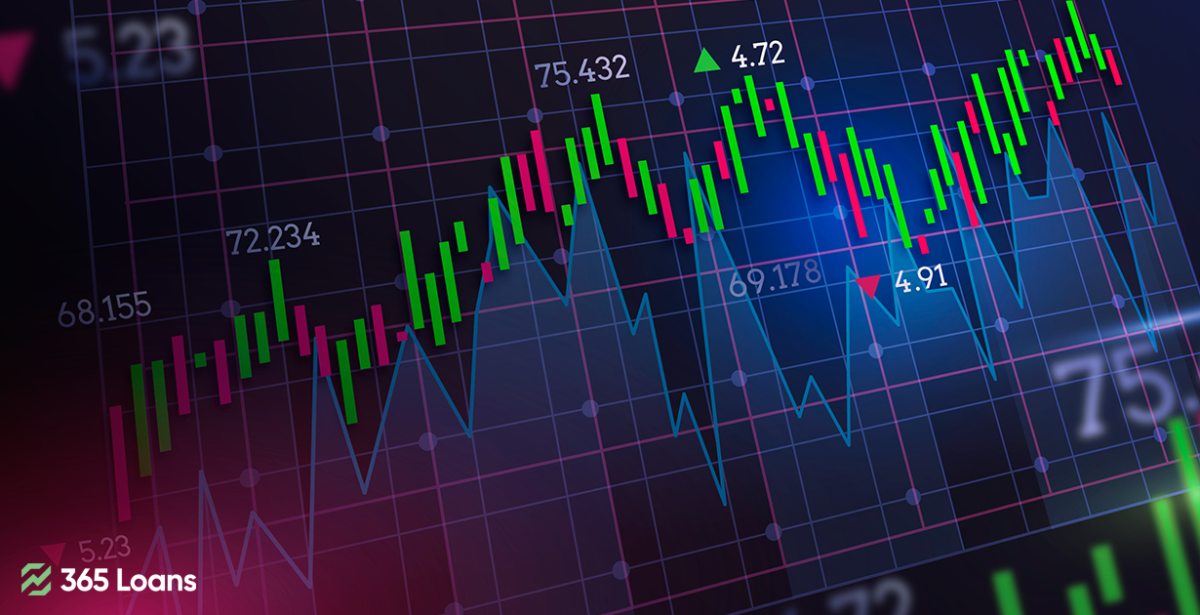 Investing 101: A Beginner's Guide to Building Wealth through Investments « 365 Loans